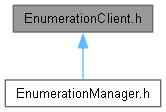 Thermal Camera SDK: EnumerationClient.h File Reference